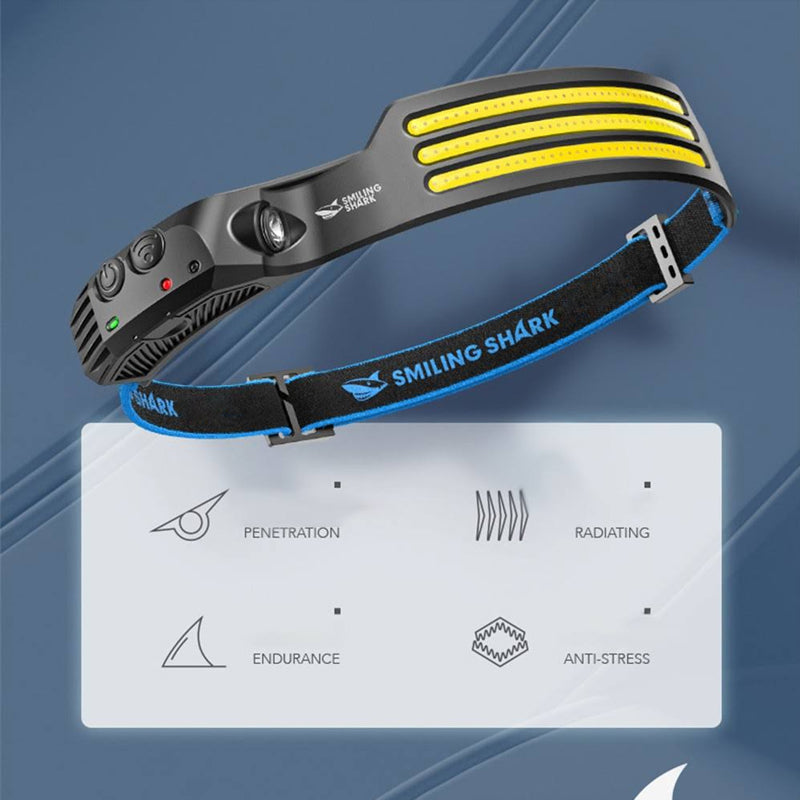 Led USB Rechargeable Powerful Headlamp – Peachloft